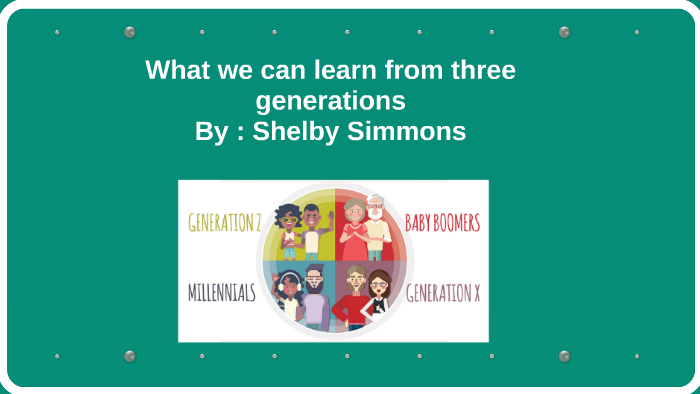 What we can learn from three generations by shelby simmons on Prezi