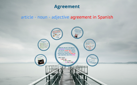 What is Agreement in Spanish grammar? by Tito Proano on Prezi