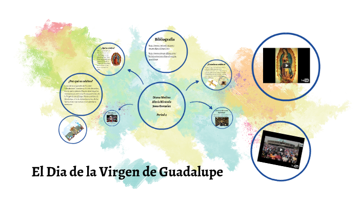 El Dia de la Virgen de Guadalupe by Jesus Gonzalez on Prezi