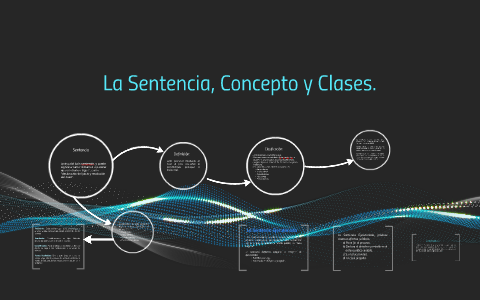 La Sentencia, Concepto y Clases. by on Prezi