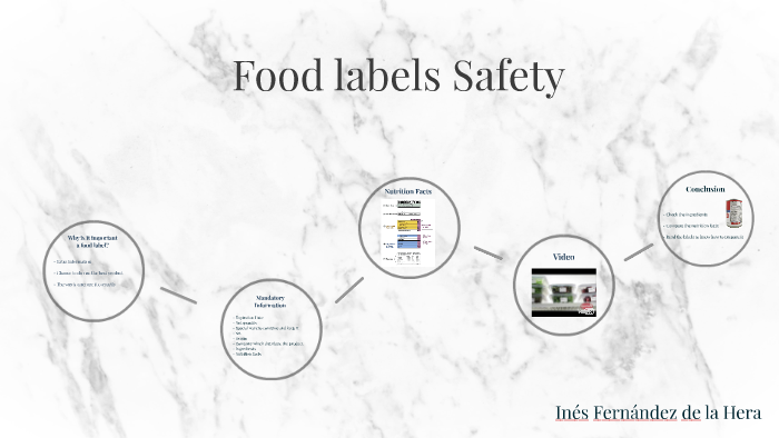 Food labels Safety by on Prezi