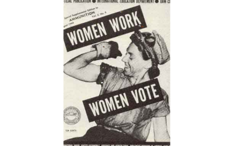 Women's Rights Reform Movement by Alex Whittingham on Prezi