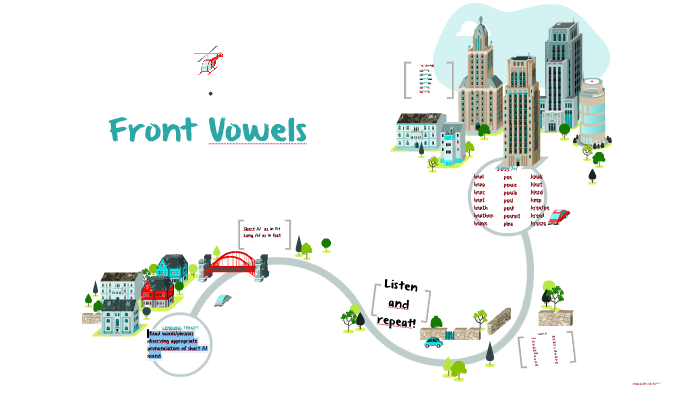 Front Vowels by Howard Duran on Prezi