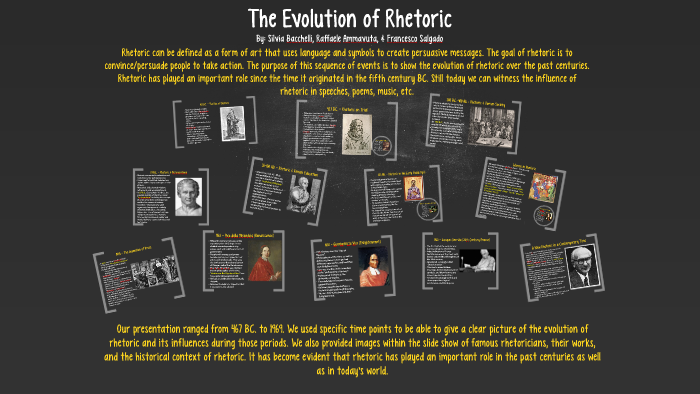 The Evolution of Rhetoric by Silvia Bacchelli on Prezi