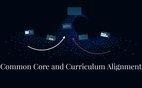 Common Core and Curr. Alignment by Rebecca Polak on Prezi