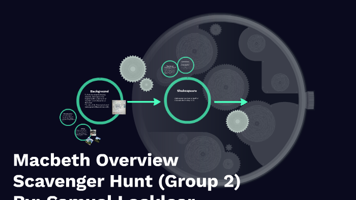 Macbeth Overview Scavenger Hunt by Samuel Locklear on Prezi