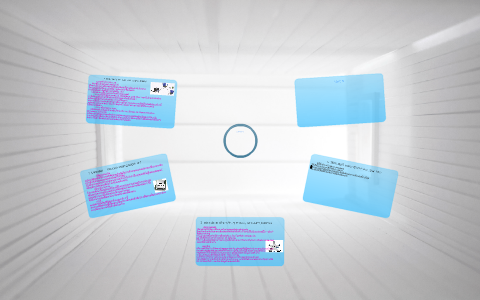 2. ระบบเคlan, wan, man, intranet, internet by suchawadee mookem on Prezi