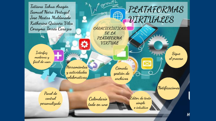PLATAFORMAS VIRTUALES by Samuel Neira on Prezi