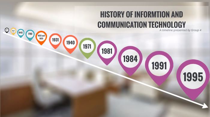 History of ICT by kyrgie sanchez on Prezi