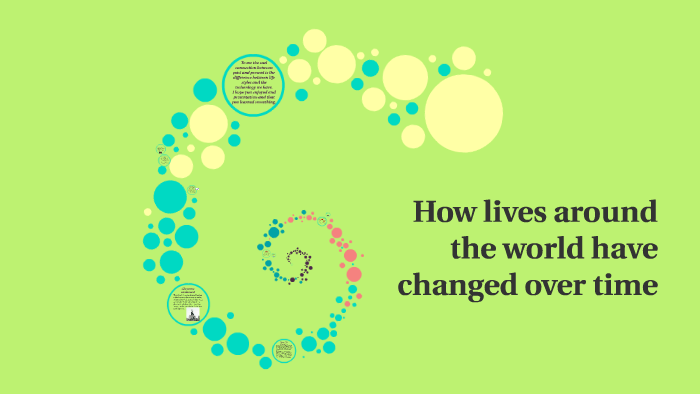 How lives have changed over time by Sarah Taylor on Prezi