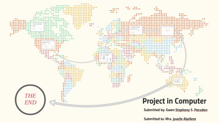 project in TLE by Gwen Pacudan