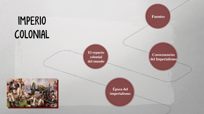 imperio colonial by anthony manrique on Prezi