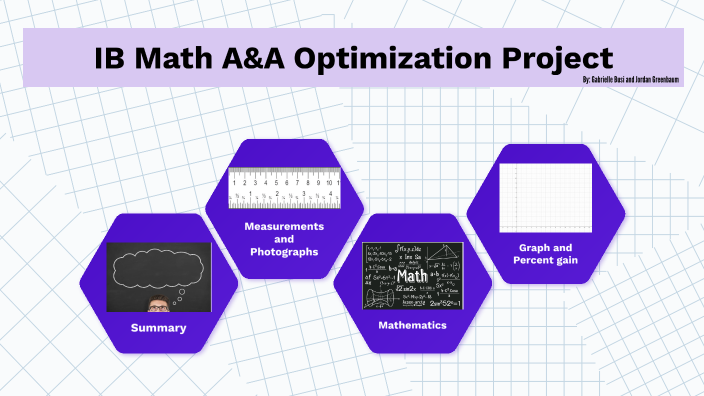 IB Math A&A Optimization Project by Gabrielle Busi on Prezi