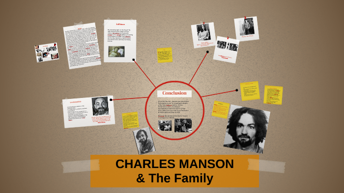 Serial Killer Project - Charles Manson by Adaku N. on Prezi