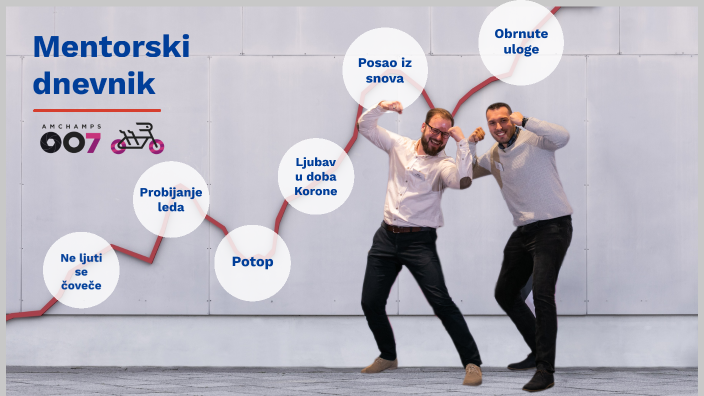 Mentorski dnevnik by Veljko Ristic on Prezi