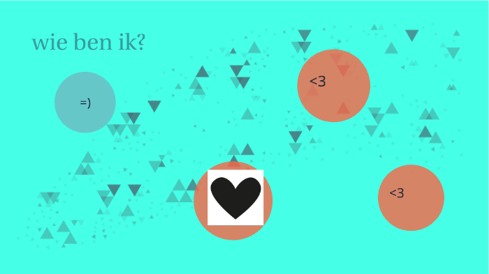 wie ben ik?Laura by laura de backer on Prezi