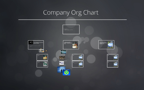 LEADERS by Michelle Mazzei on Prezi