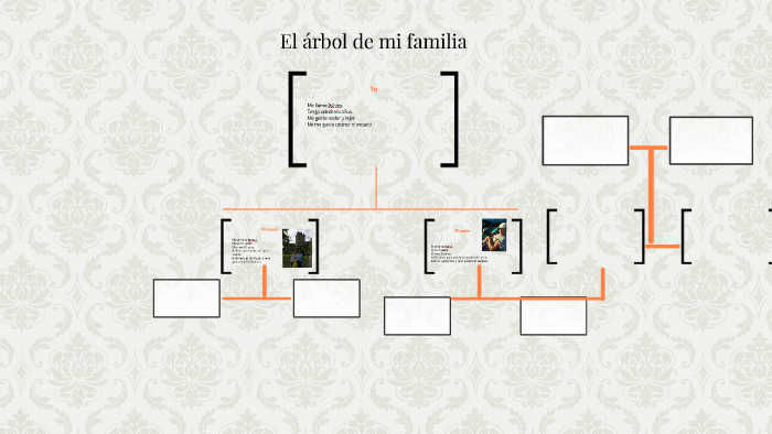 El árbol de mi familia by Ashley Raber