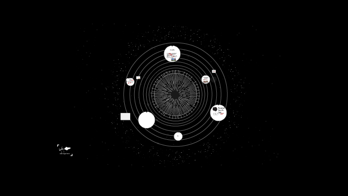 The Lorax and Economics by Nick Jaillet on Prezi