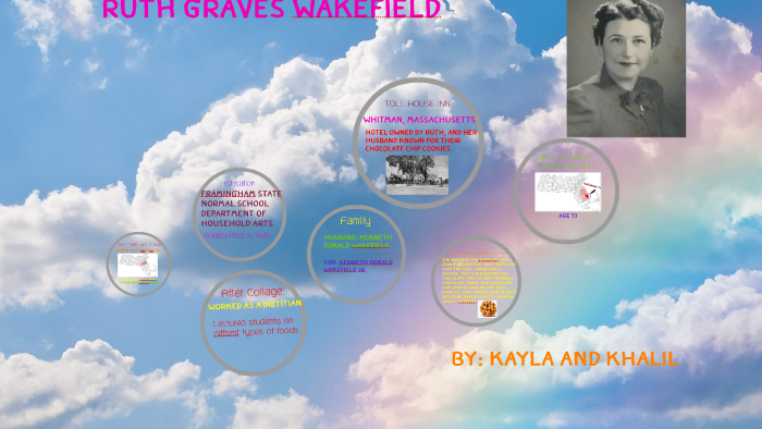 Ruth Graves wakefield WAS BORN ON JUNE, 17, 1903 IN EAST WAL by Cheryl ...