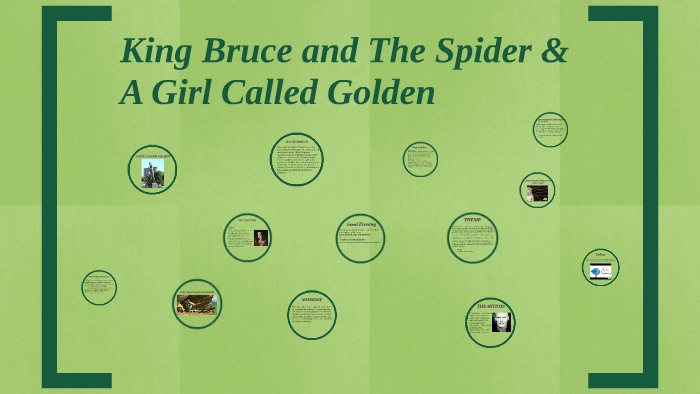 King Bruce and The Spider & A Girl Called Golden by Ifrah Faisal on Prezi