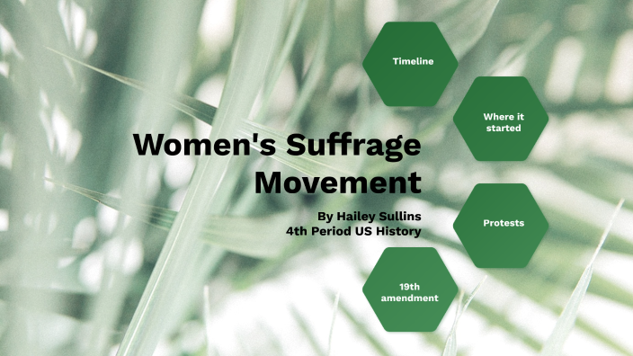 Mind map-Women's Suffrage Movement by Hailey Sullins on Prezi