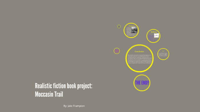Realistic fiction book project: by Jacob Frampton on Prezi