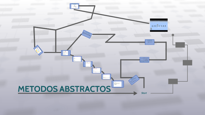 METODOS ABSTRACTOS by CRISTIAN TORRES on Prezi