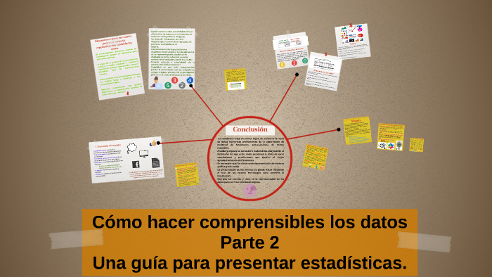 Cómo hacer comprensibles los datos by Diana Salgado on Prezi