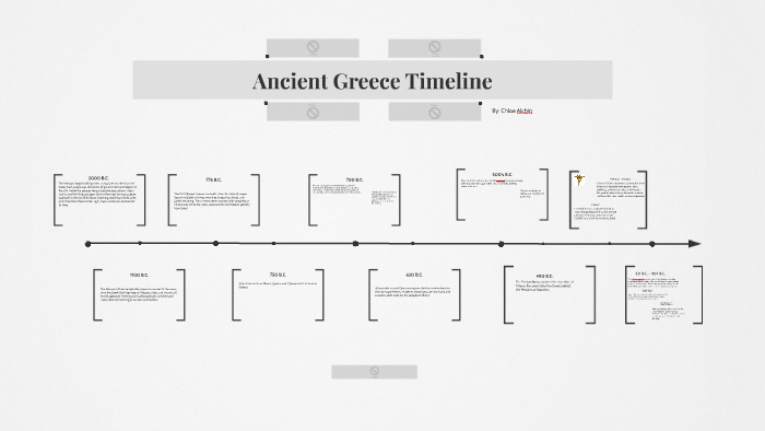 Ancient Greece Timeline by Chloe Alchin
