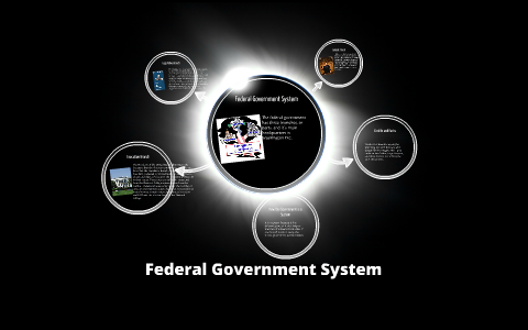 Federal Government System by Marcus Gallano on Prezi
