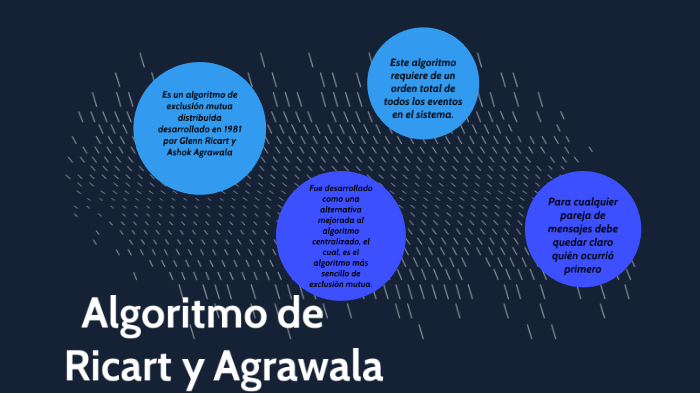 Algoritmo de Ricart y Agrawala by nancy borrayo on Prezi