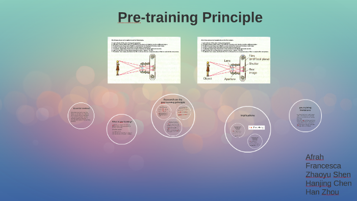Pre-training Principle by Zhaoyu Shen on Prezi