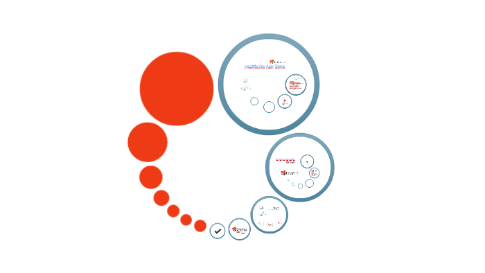 QuaTheDA-E by Beat Ottiger on Prezi