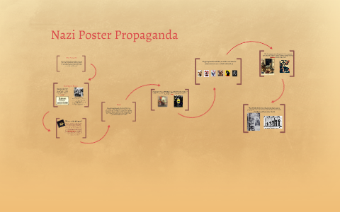 Nazi Poster Propaganda by Jessica Maguire on Prezi