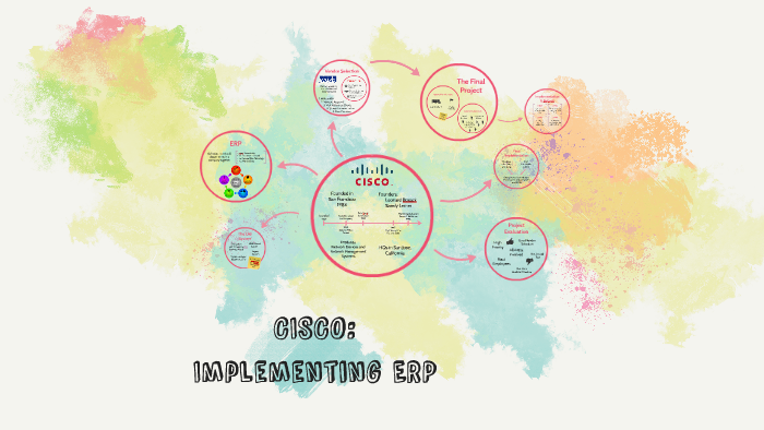 Cisco System, Inc: Implementing ERP by Pablo AA on Prezi