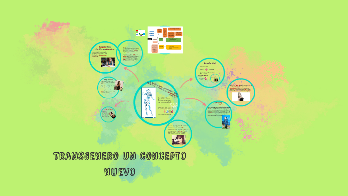 Transgenero un concepto nuevo by Camila Ramirez on Prezi
