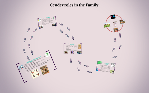 Gender roles in the Family by Michelle Prakash on Prezi