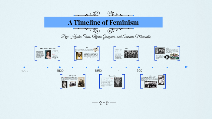 A Timeline of Feminism by alyssa gonzales on Prezi