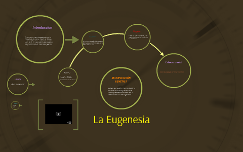 La Eugenesia by on Prezi