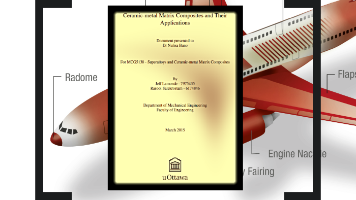 Ceramic-metal Matrix Composites by on Prezi