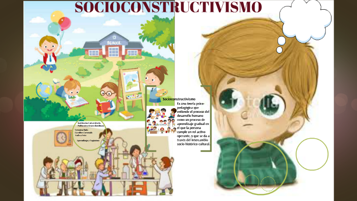 SOCIOCONSTRUCTIVISMO by caroline coronado bautista on Prezi