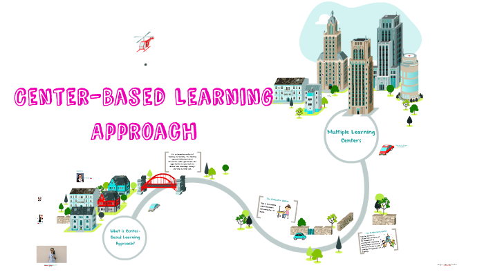 Center-Based Learning Approach by keezha Borja on Prezi