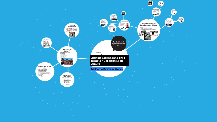 Sporting Legends and Their Impact on Canadian Sport Culture by Brianna ...