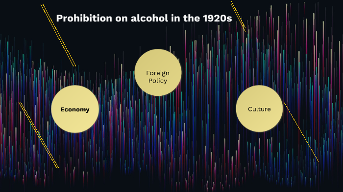 prohibition on alcohol in the 1920s by Everett Grabowski on Prezi
