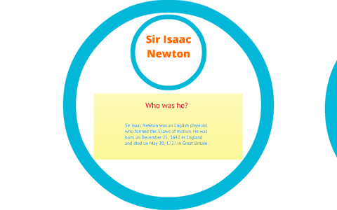 Newtons Laws of Physics with baseball by Nathan Cole on Prezi