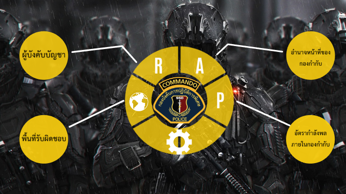 ssd1 by จิรายุทธ ชวาลวิวัฒน์ on Prezi