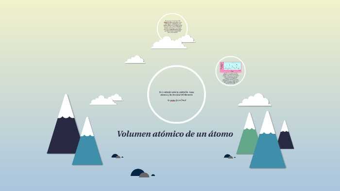 Volumen atómico de un átomo by paulina meza ponce on Prezi