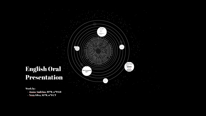 English Oral Presentation by Joana Ferreira on Prezi