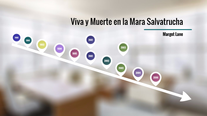 Viva y Muerte en la Mara Salvatrucha by margot lane on Prezi